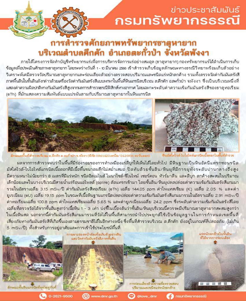กองทรัพยากรแร่ - กรมทรัพยากรธรณี
